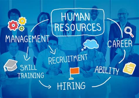 Strategi Human Resources Development Hrd Tahun 2024 Absenku