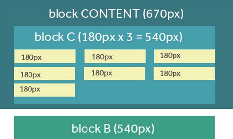 Javascriptjquery Get The Width Of Many Blocks Stack Overflow
