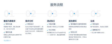 一到秒杀就瘫痪压测大师保你后台稳健 腾讯WeTest