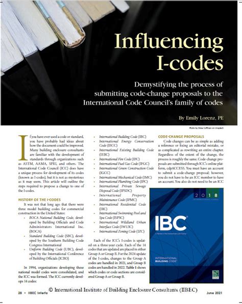 Icodes Iibec Icodes Iibec