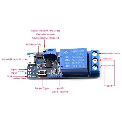 How To Turn On R Pi After Shutdown Raspberry Pi Forums