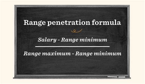 How To Calculate Salary Range Penetration HiBob