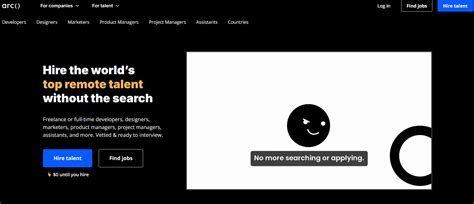 17 Best Platforms To Hire A Bigcommerce Developers In 2025