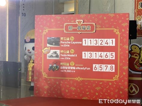 快訊／全聯358萬特斯拉福袋獎號出爐 「131465」 Ettoday消費新聞 Ettoday新聞雲