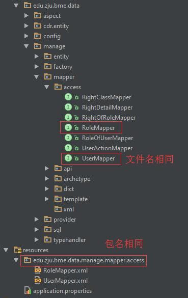 Mybatis中接口和對應的mapper文件位置配置詳解 每日頭條