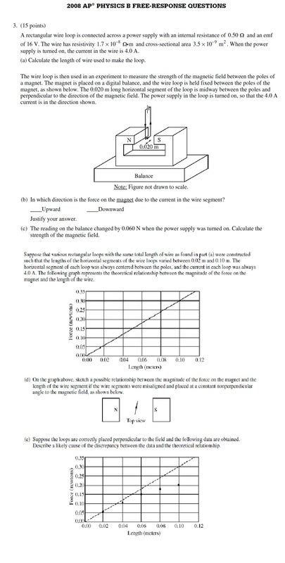 Example Questions Ap Physics B