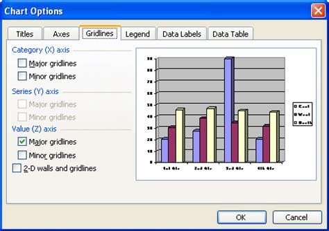 Controlling Chart Gridlines Microsoft Word