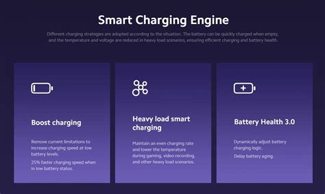 Xiaomi Redmi Note Pro G GB Incredible