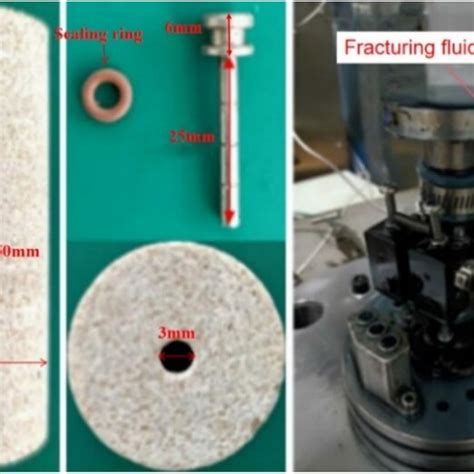 Prepared Hydraulic Fracturing Sample Download Scientific Diagram