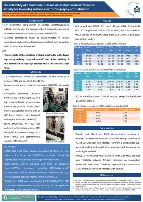 Pdf The Reliability Of A Functional Sub Maximal Standardized
