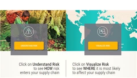Responsible Sourcing Tool RESPECT