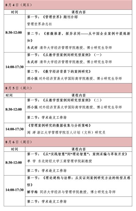 “学术研究与论文写作”（案例研究专题）研修班 嘉兴大学经济学院