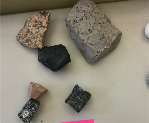 Geol 225 Lab Final Flashcards Quizlet