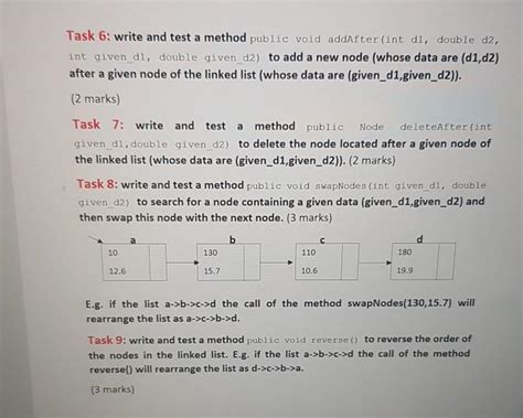 Solved Apply And Test The Linked List Implementation Below Chegg