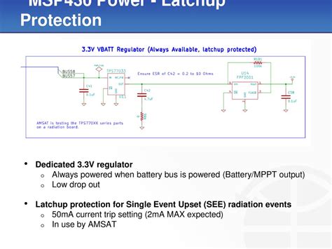 Detailed Design Review Ppt Download