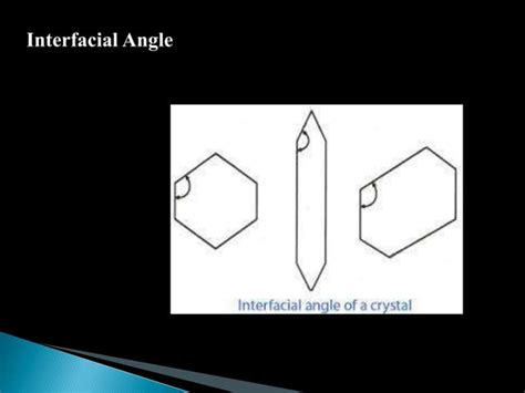 Crystal Features And Contact Goniometer Ppt