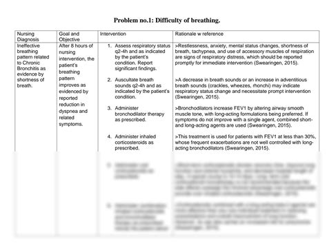 Solution Ncp For Ineffective Breathing Pattern Related To Chronic