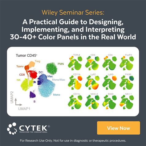Cytek Biosciences On Linkedin Full Spectrum Flow Cytometry Systems Discover The Advantages