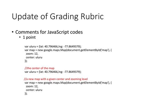 Javascript Array Loop Data File Ppt Download