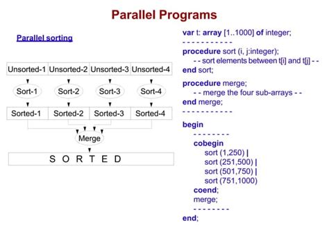 lect11 12 parallel pdf describing parallelism ppt