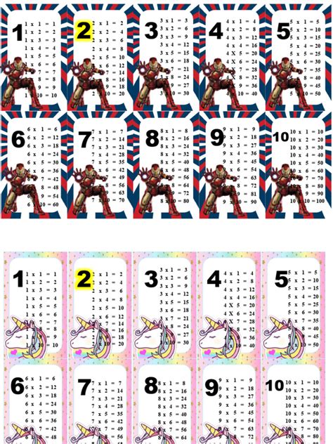 Tablas Editables Variadas Pdf