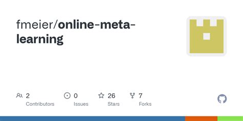 GitHub Fmeier Online Meta Learning