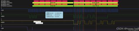 用逻辑分析仪分析spi波形 Csdn博客