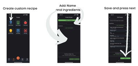 Counting Macros For A Beginner A Step By Step Guide Noah S Nutrition