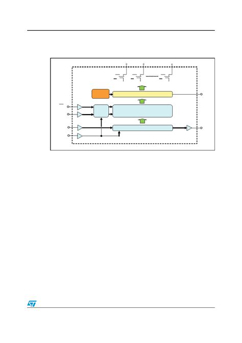 stp16cpc26xtr datasheet 7 26 pages stmicroelectronics low voltage 16