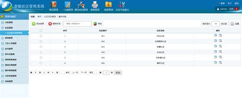 基于s2sh开发智能社区（物业 快递 维修）信息管简单学生html静态dreamweaver网页毕业设计制作作业成品下载代做divcss源码模板