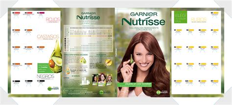Hair Color Chart · Nutrisse Garnier On Behance