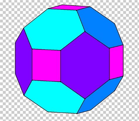 Truncation Rhombic Dodecahedron Truncated Icosahedron Chamfered