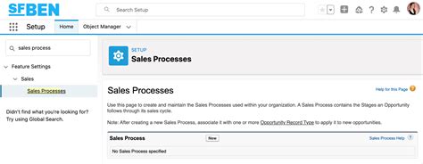 Building A Better Salesforce Sales Process Salesforce Ben