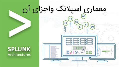 معماری اسپلانک و اجزای Componentsهای مختلف آن ساینت