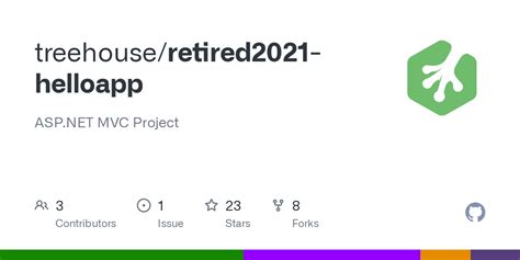 Github Treehouse Retired Helloapp Asp Net Mvc Project