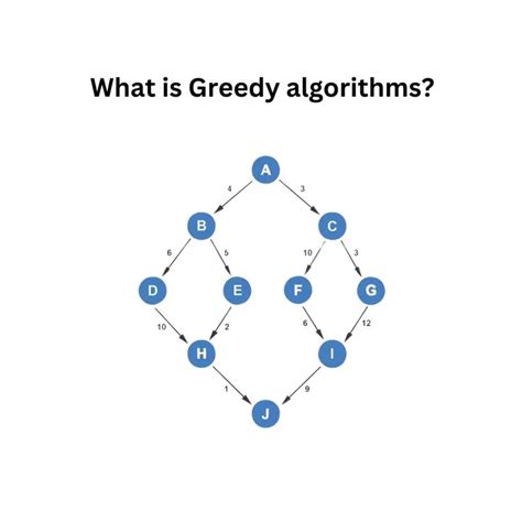 Kondisi Di Python Penggunaan Pernyataan Kondisi Dalam Python By