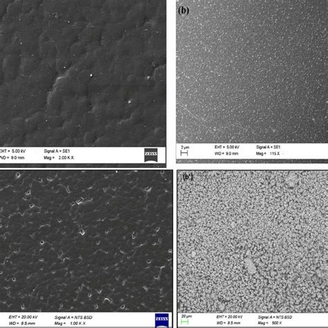 XRD Pattern Of A Neat NaNbO3 NN Particles And B PMMANNstarch Download Scientific Diagram