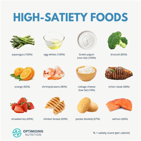 Decipher The Insulin Code How To Lower Your Insulin Levels