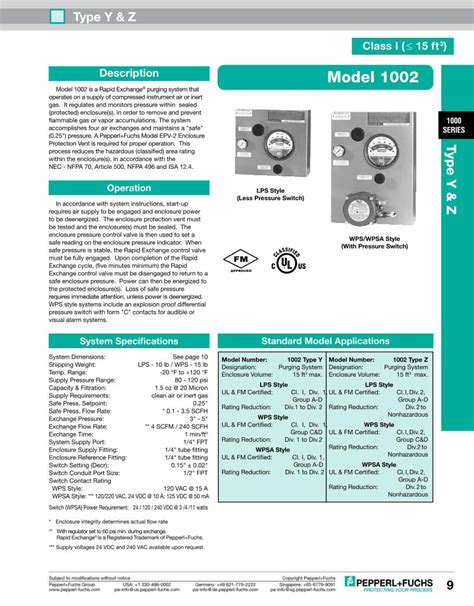 Pdf Purge Pressurization System Data Sheets Series 1000€¦ · Type Y