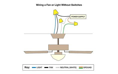How To Wire A Ceiling Fan With Two Separate Switches Ceiling Light Ideas