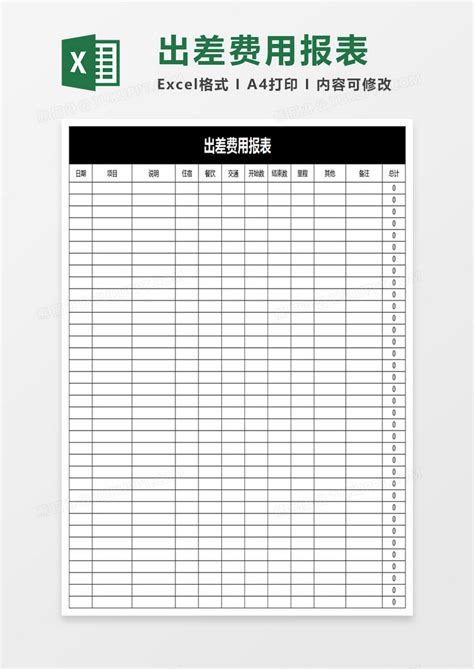 出差费用报表表格Excel模板下载 熊猫办公