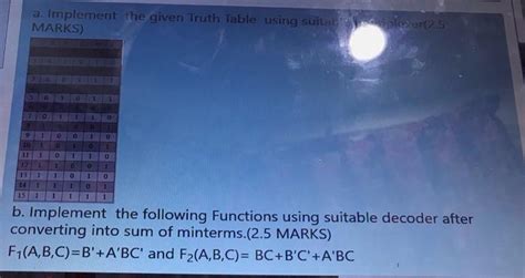 solved a implement the given truth table using