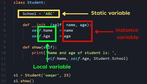 Python Lesson Class Variables Wiki C A H Ng Ho Ng