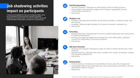 Job Shadowing Powerpoint Ppt Template Bundles Ppt Slide