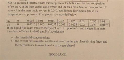 Solved Q3 In Gas Liquid Interface Mass Transfer Process