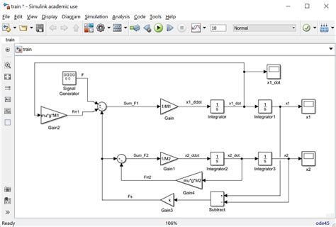 Control Tutorials For Matlab And Simulink Introduction Simulink Modeling Mathematical