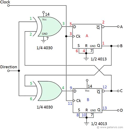 Stepper Motor Logic Controller Using D Type Flip Flops