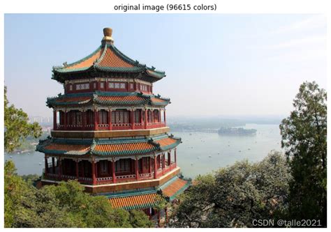 kmeans做矢量量化 图像矢量量化压缩 csdn博客