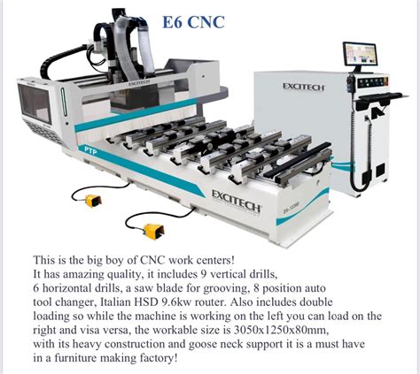CNC Router Nesting Machine RoosWoodMac
