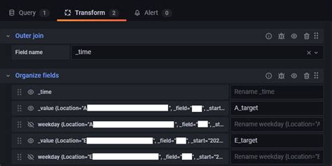 Incorrect Legends With Influxdb 2 0 Issue 38575 Grafana Grafana GitHub